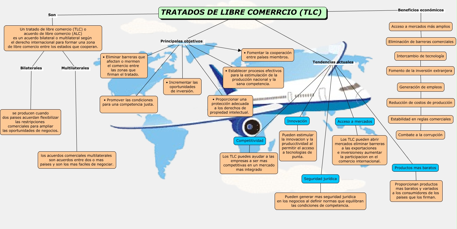 Mapa TLc