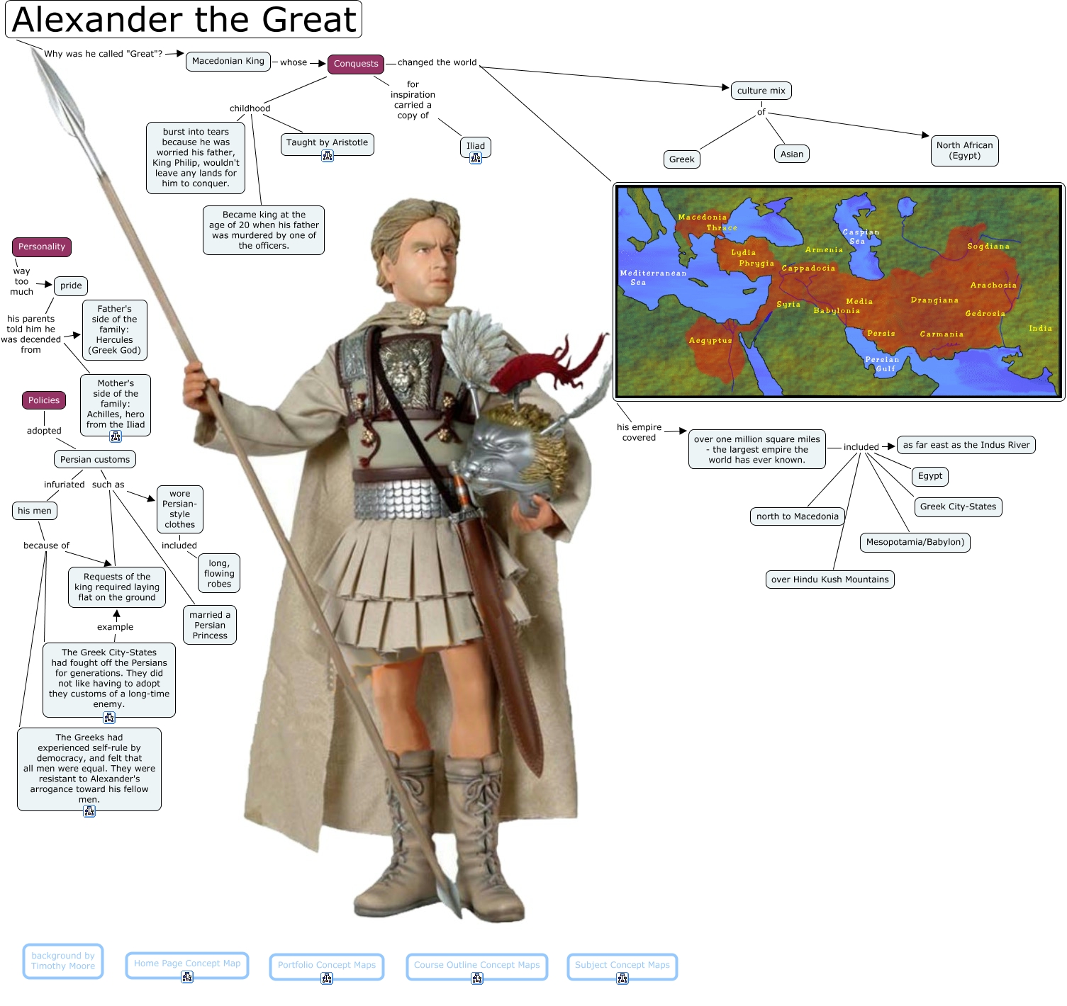 Ancient Greece_Alexander the Great